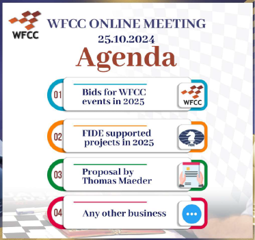 WFCC – World Federation for Chess Composition